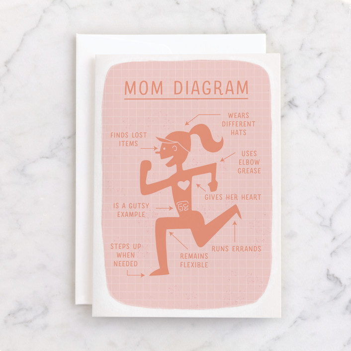 Super Mom Diagram Individual Mother's Day Greeting Cards by Dawn Pope ...